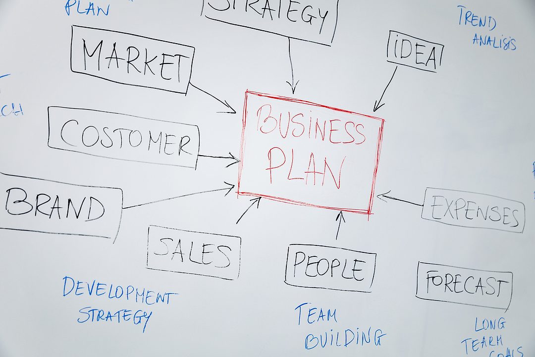 It Starts with a Business Plan | phcppros