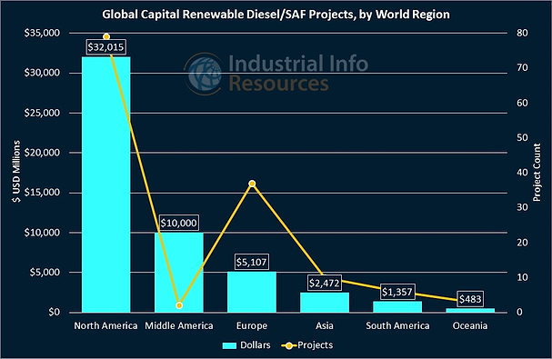 November 2022 | phcppros