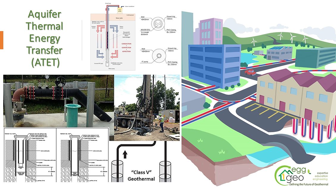 When Does Aquifer Thermal Energy Transfer Work Best? | phcppros