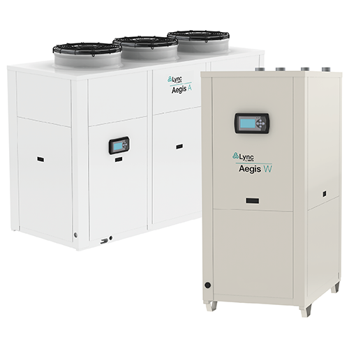 Lync Headline | phcppros