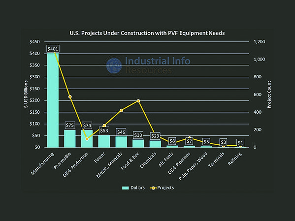 The Wholesaler | phcppros