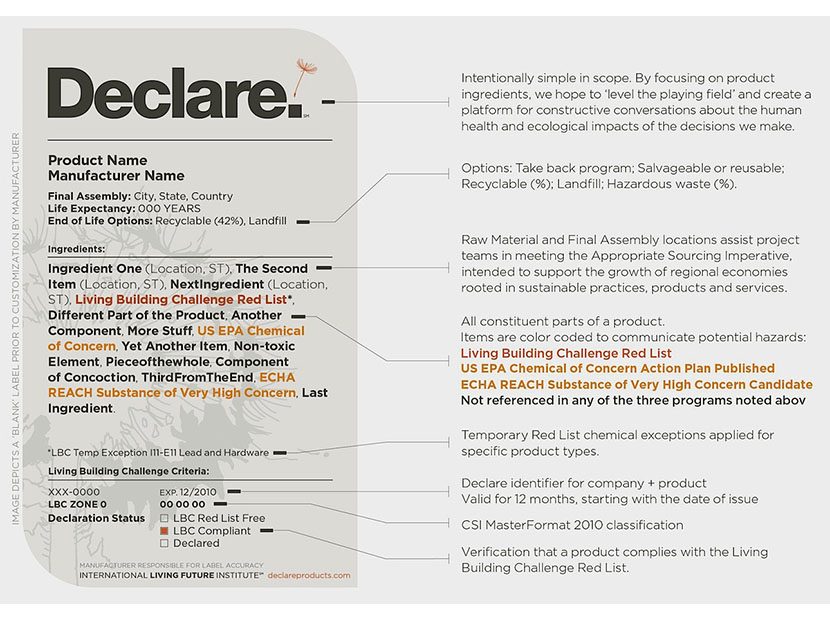 Sloan Releases Additional Declare Labels to Flushometer Line | 2017-08 ...
