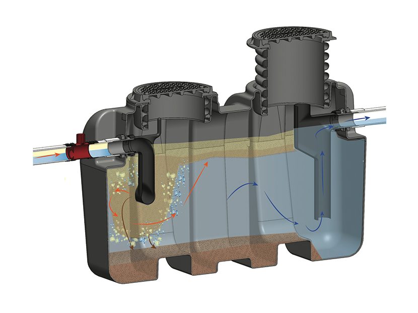MIFAB Big Max Large Grease Interceptor | 2018-12-03 | phcppros