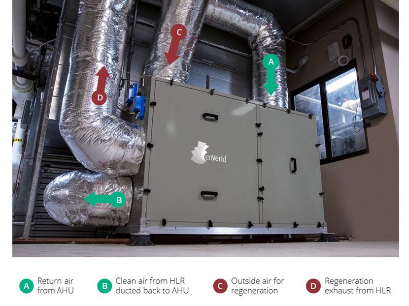 HVAC Load Reduction (HLR) Technology | 2018-01-10 | phcppros