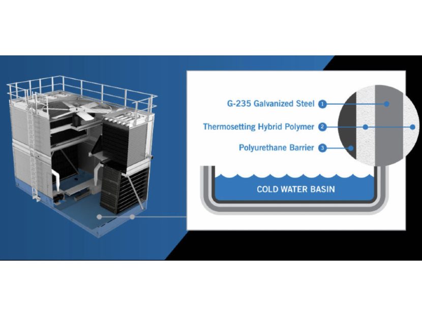 Baltimore Aircoil TriArmor Corrosion Protection System | 2021-08-19 | phcppros