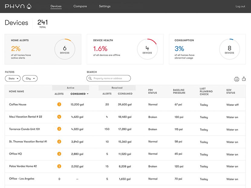 Uponor Phyn Plus | 2019-09-10 | phcppros
