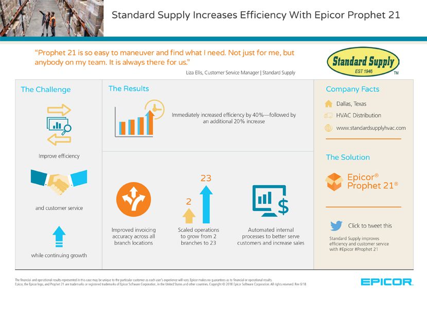 Standard Supply Increases Efficiency | 2019-04-02 | phcppros