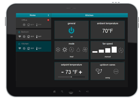 Fujitsu introduces wi-fi solution for Halcyon line | phcppros
