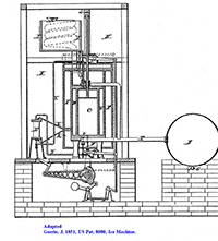Key milestones in the history of air conditioning